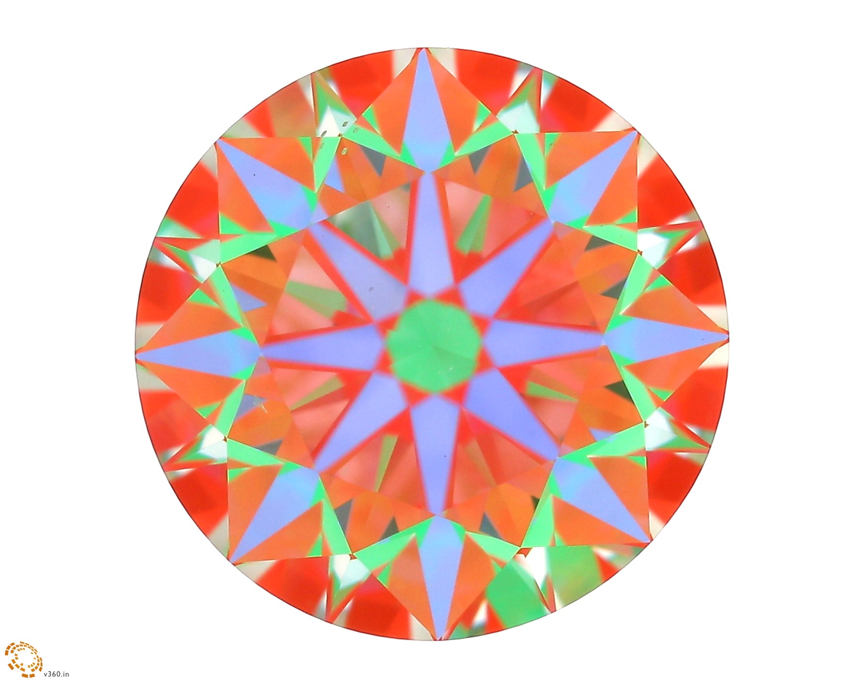 Vision360° - Most Advance Diamond Display System